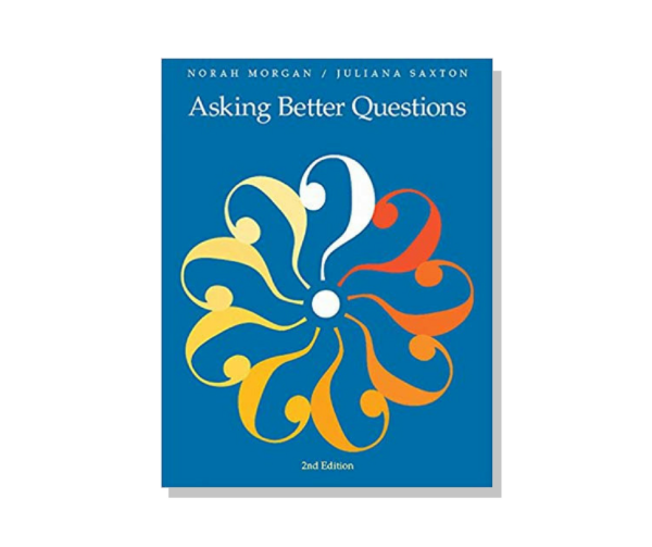 Writerly Play Kit 002 - Asking Better Questions - Creative Lift with ...